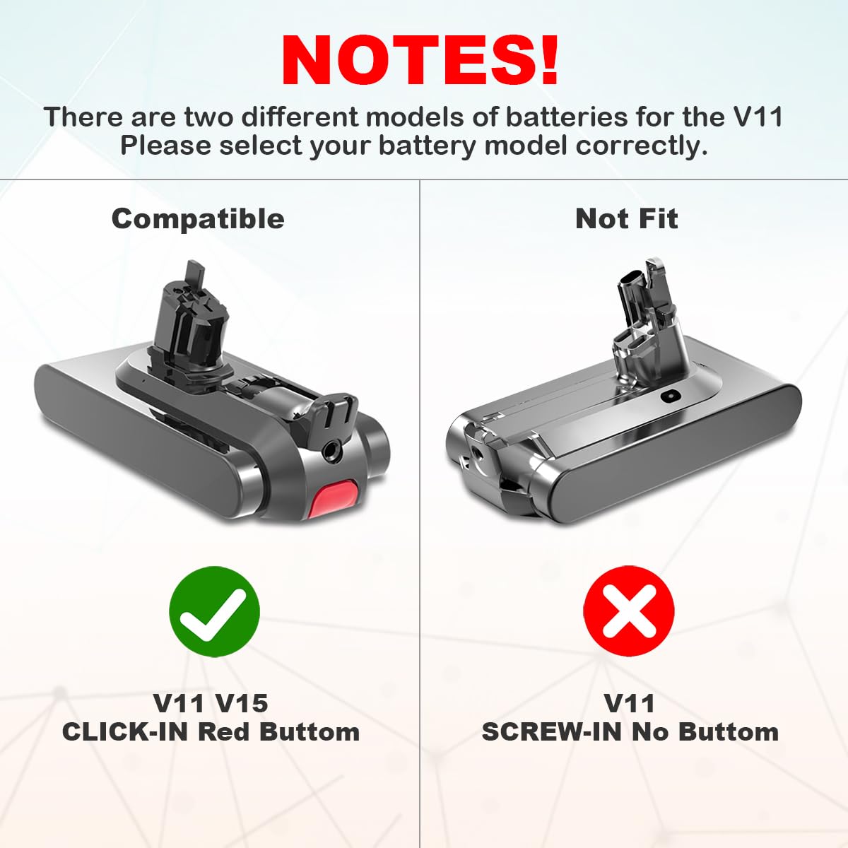 BatPower 6500mAh 25.2V V11 V15 Click-in Replacement Battery for Dyson